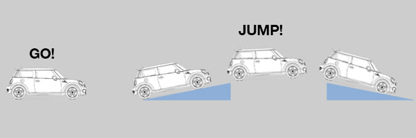 Stunt Driving School - The original and best Stunt Driving School